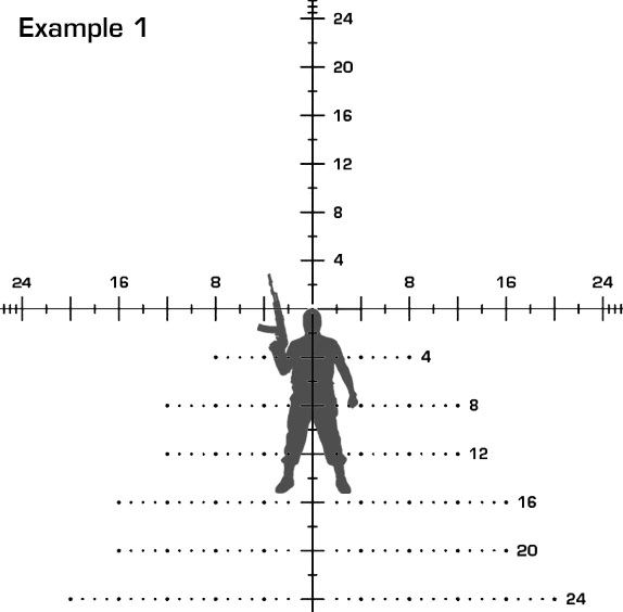 Kentucky Long Precision Series | High Performance Tactical Optics for ...