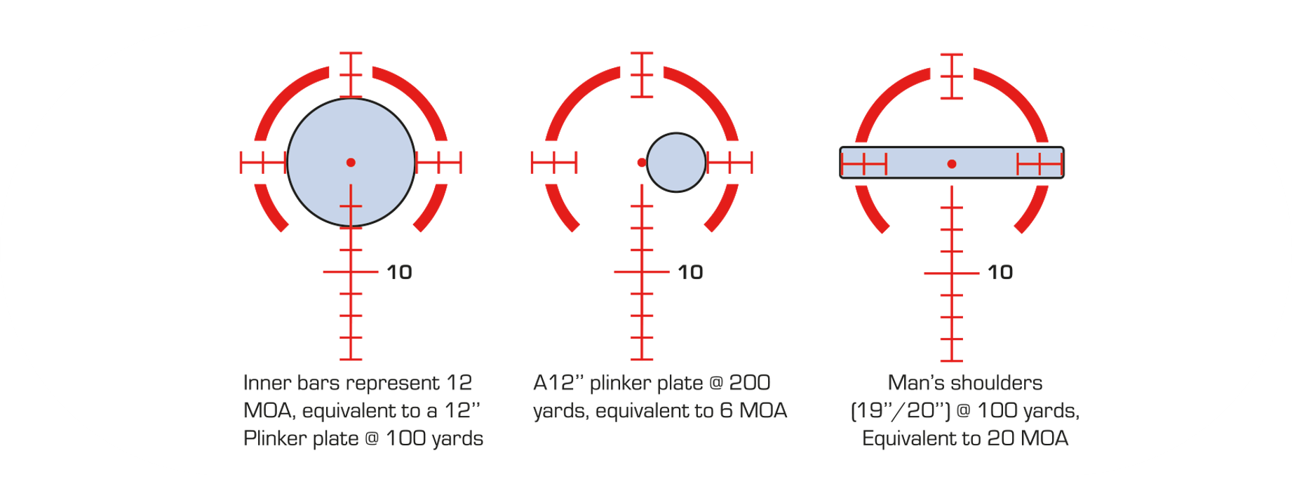 Arrowhead LPVO Series | High Performance Tactical Optics for Home Defense
