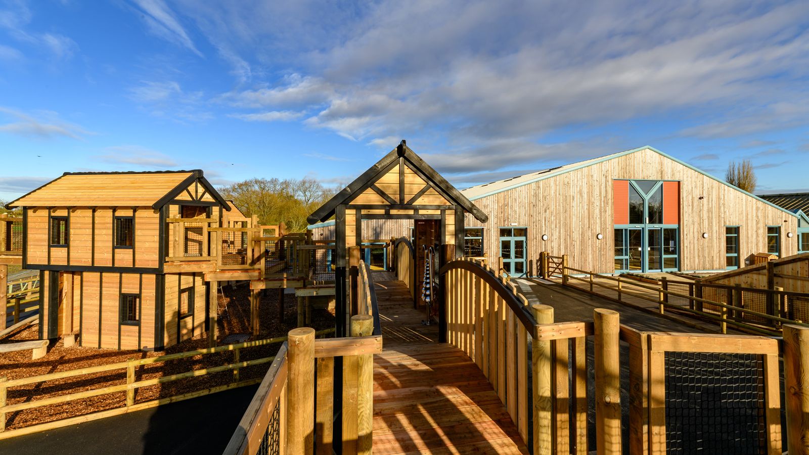 Rural land & property development projects - Rural Planning ...