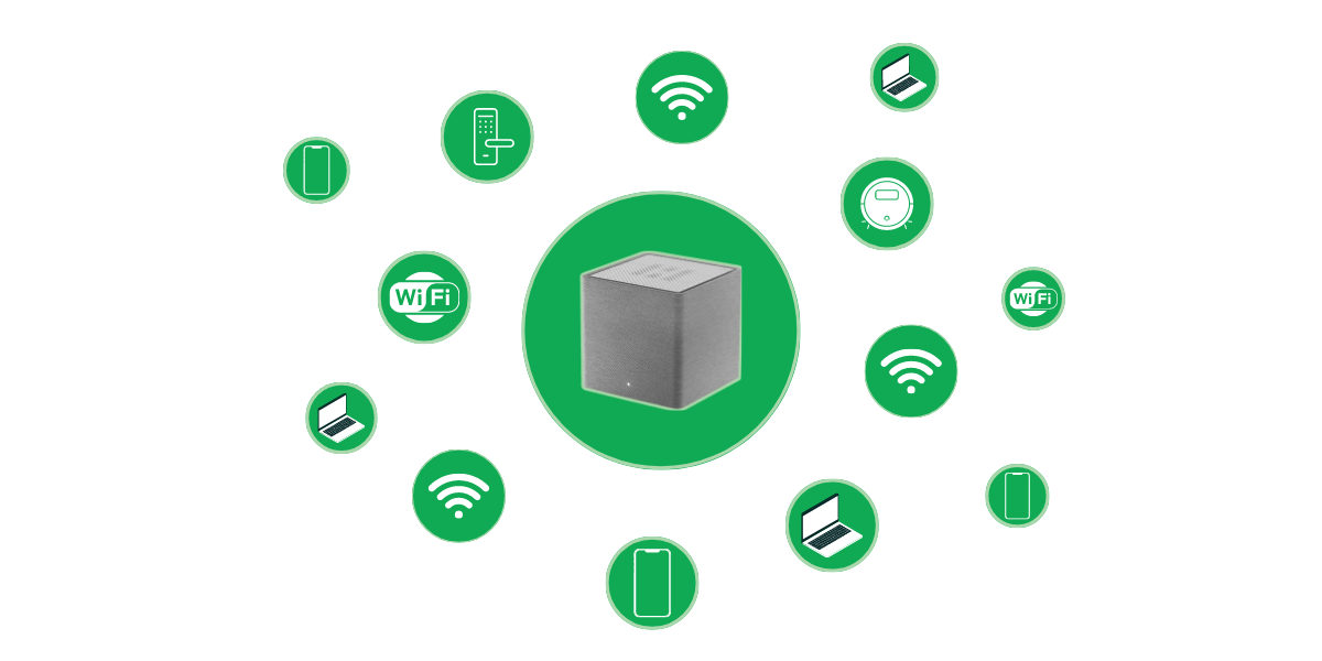 NextGenTel | Dette er fordelene med WiFi 6