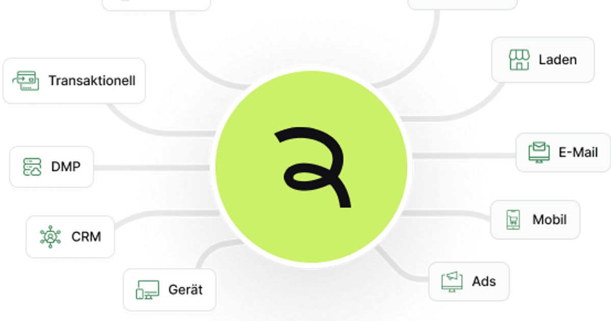Reloadify: Die Retention Plattform | Reloadify