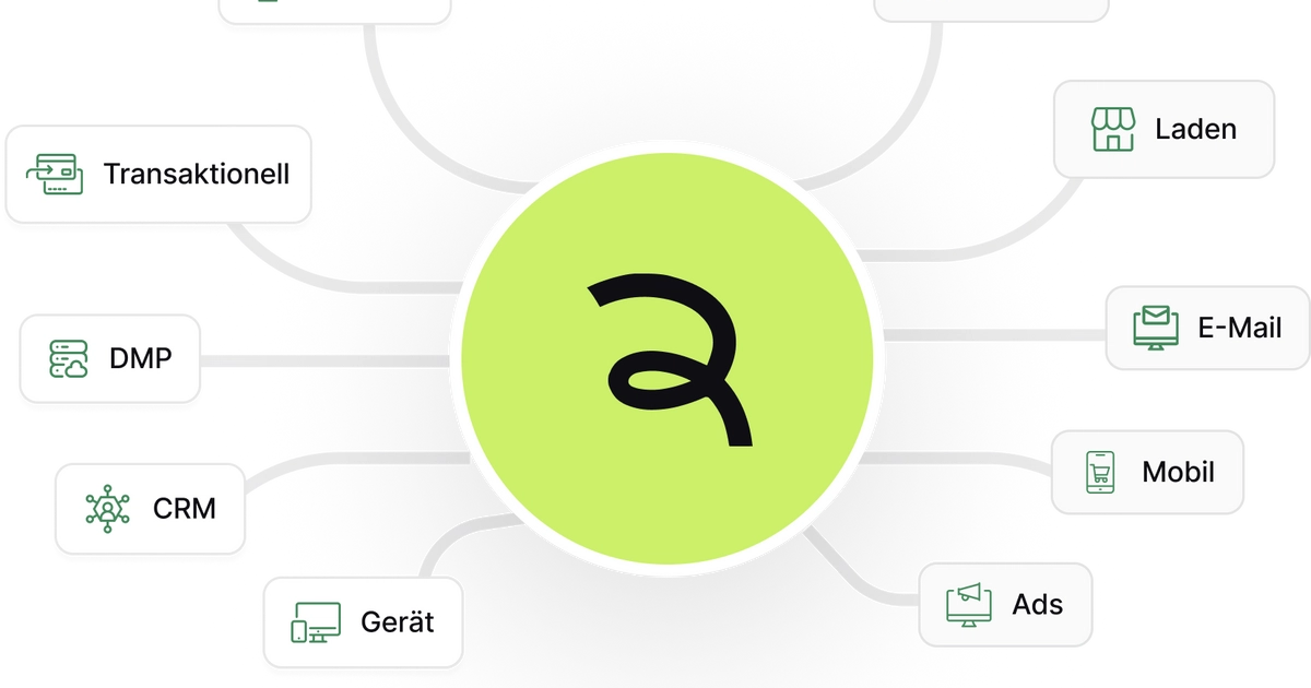 Features | Reloadify