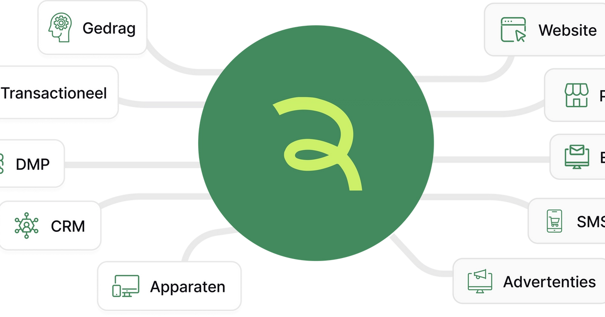 Features | Reloadify