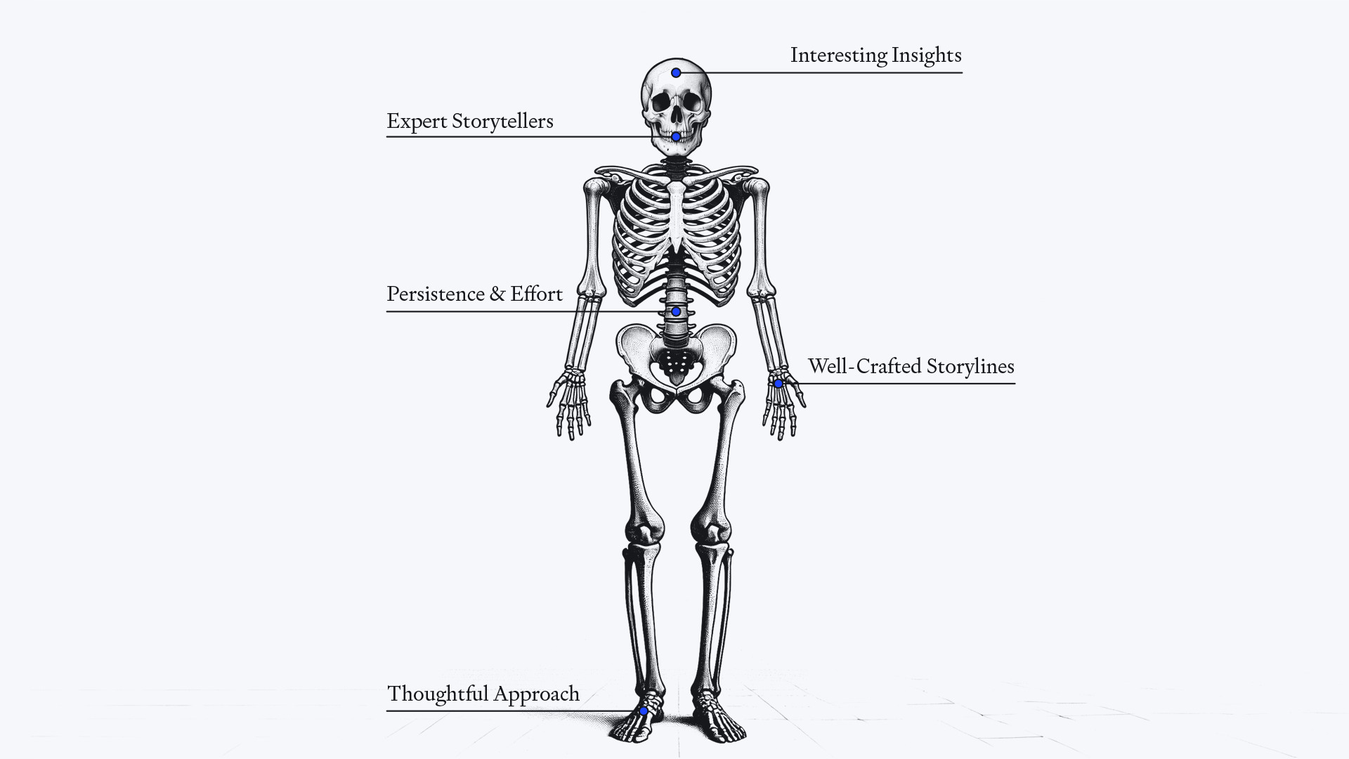 Anatomy of Coverage: How to Break Through to Media | Just Dr...