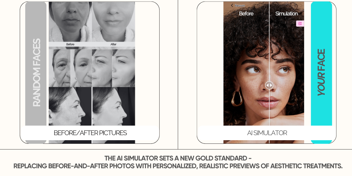 AI Simulator vs. Before-and-After Photos: Why AI Simulations Are ...