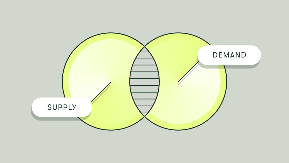Why Measure Forecasting Accuracy And How To Do It