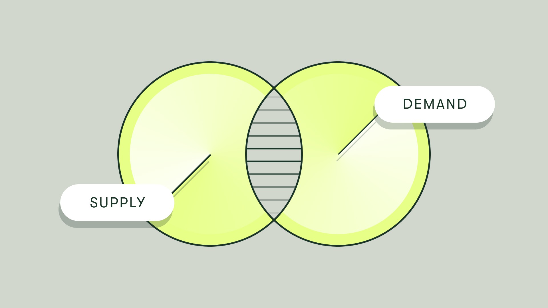 How Machine Learning Is Revolutionizing Demand Planning And What It how-machine-learning-is-revolutionizing-demand-planning-and-what-it