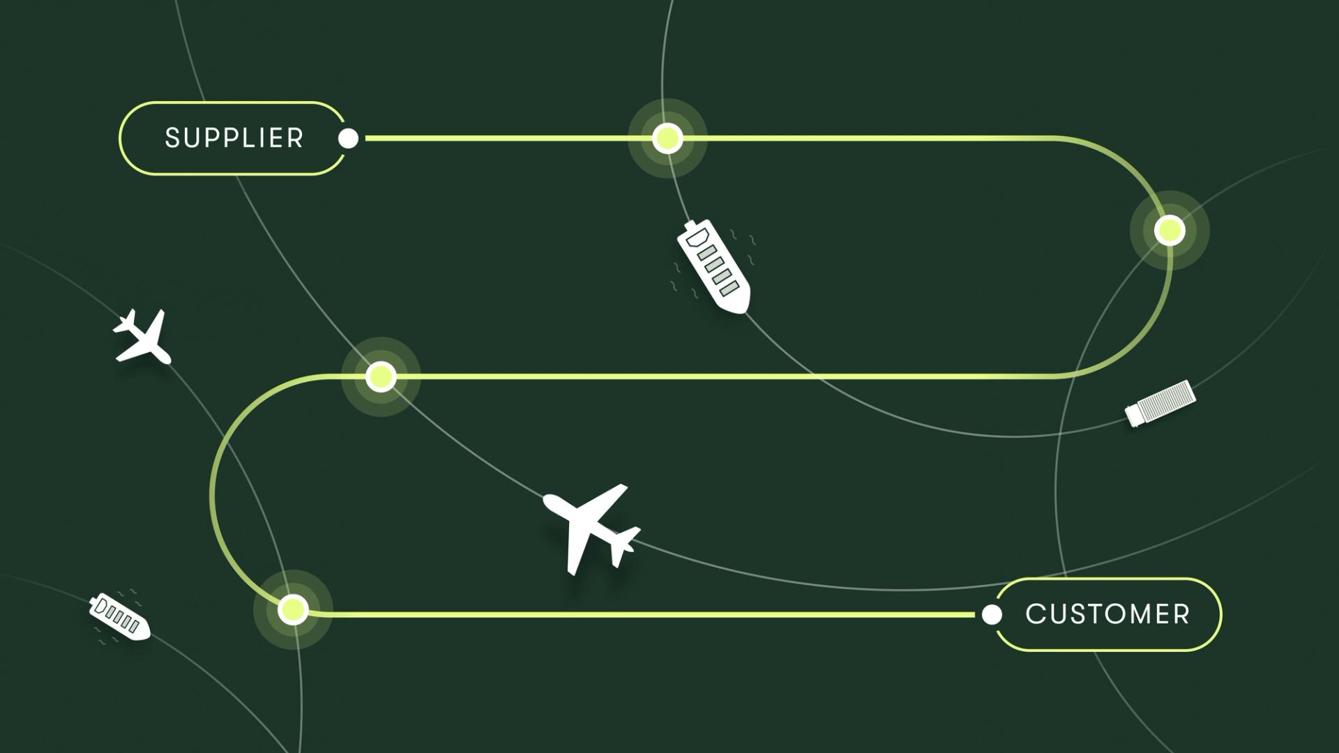Why Measure Forecasting Accuracy And How To Do It