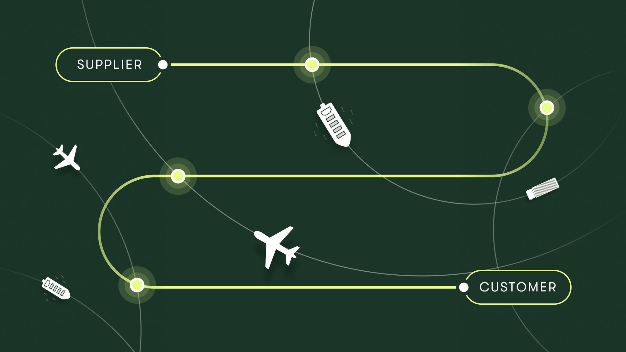 Why Measure Forecasting Accuracy And How To Do It