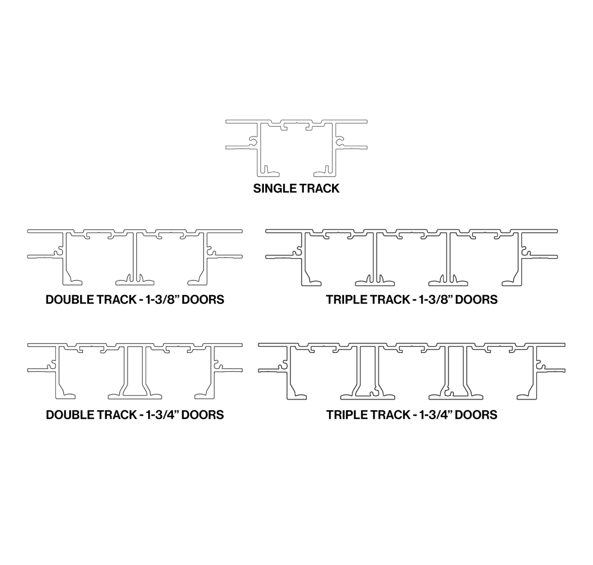 Full Height Ceiling Mount Track Systems | CS Cavity Sliders USA