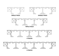 Full-Height Track | CS Cavity Sliders AU