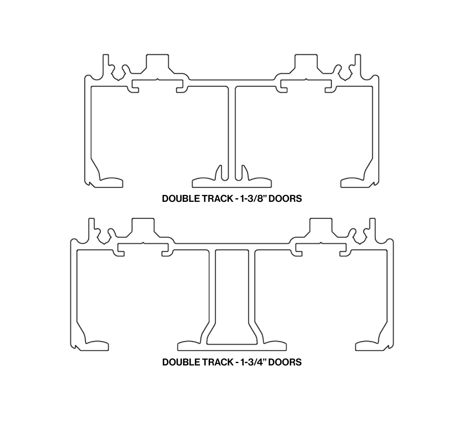 Top Mount Double Sliding Door Track | CS Cavity Sliders USA