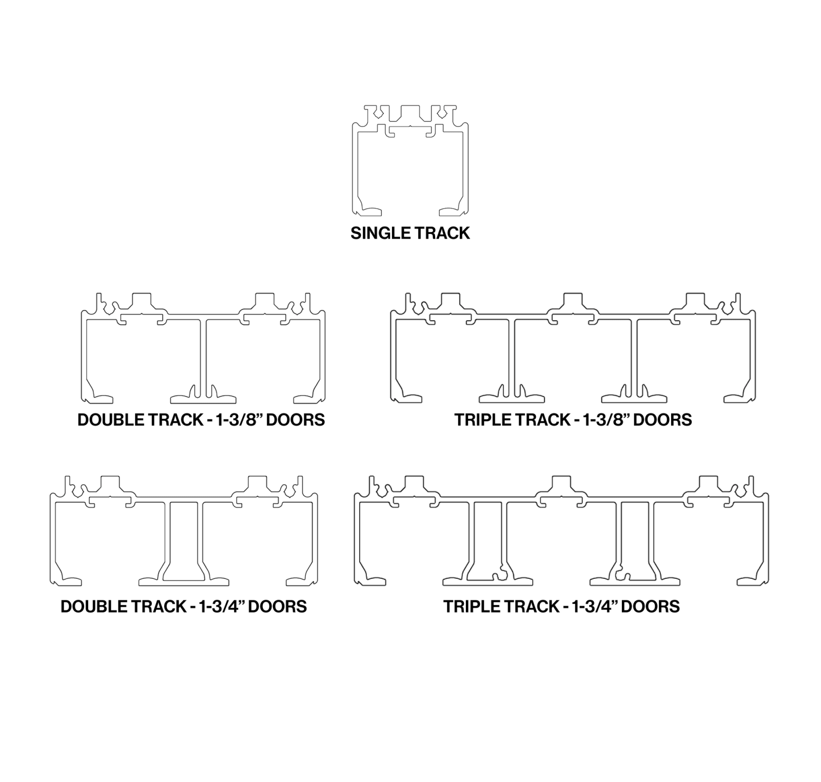 CS TopMountTrack | CS Cavity Sliders USA