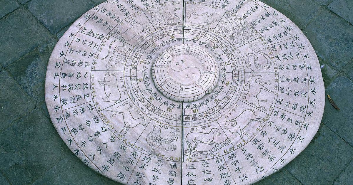 The Hidden Harmony of The Chinese Zodiac Wheel