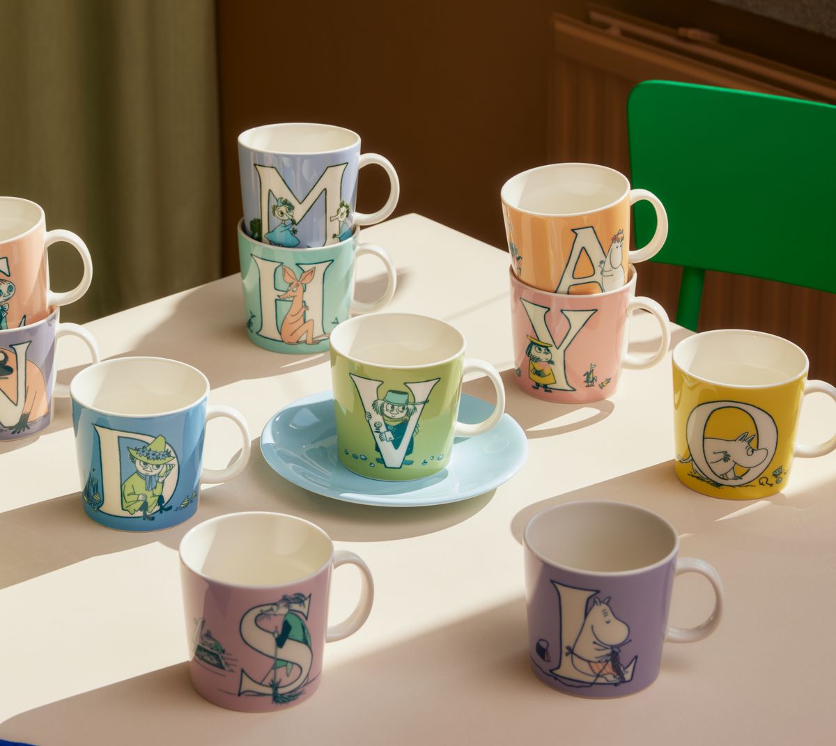 Mumin Bokstav - Köp nya bokstavsmuggar 2024 - Cervera