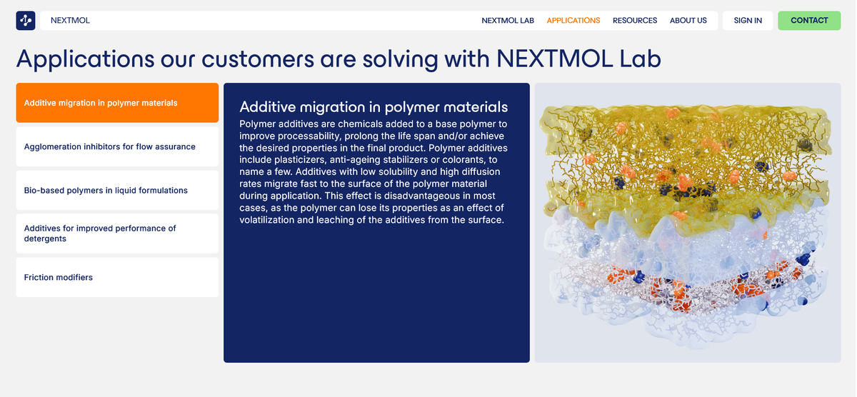 Nextmol | Polymer and surfactant simulation software