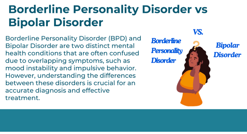 Borderline Personality Disorder vs Bipolar Disorder | Clarity Clinic