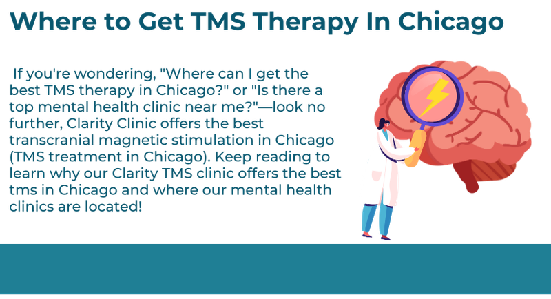 Where to Get TMS Therapy In Chicago | Clarity Clinic