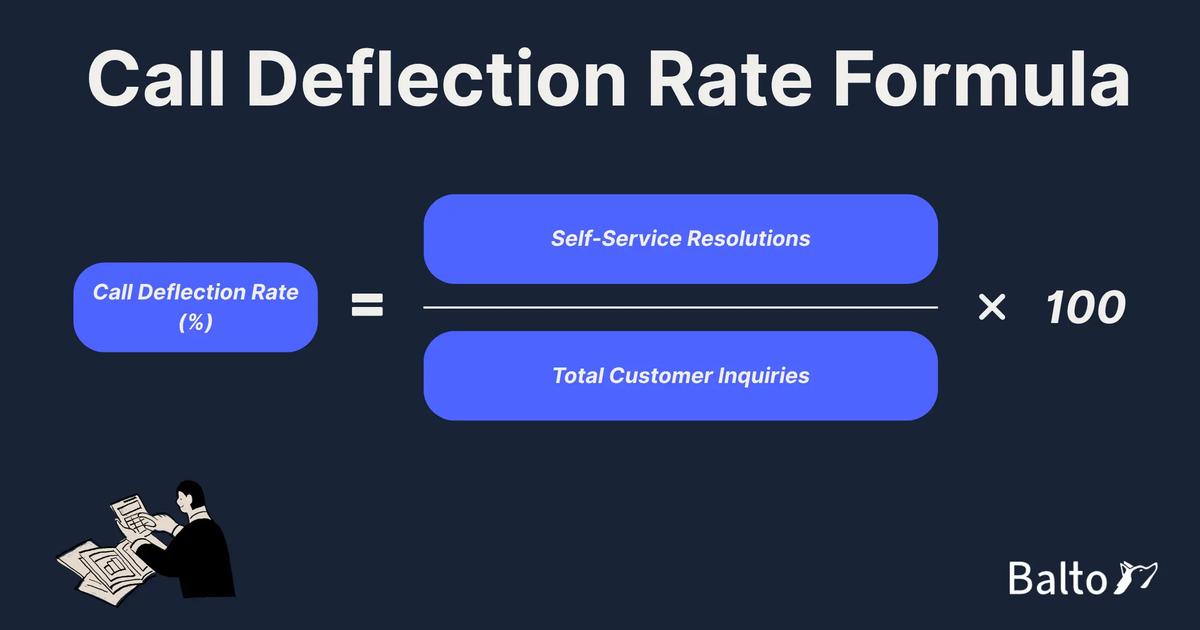 Call Deflection Rate: Definition, Formula & How to Optimize | Balto