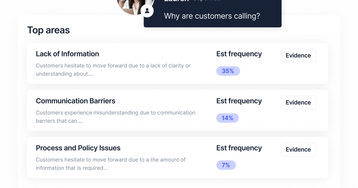 Why Sampling 200 Calls Still Delivers Big Results - | Balto AI | Balto