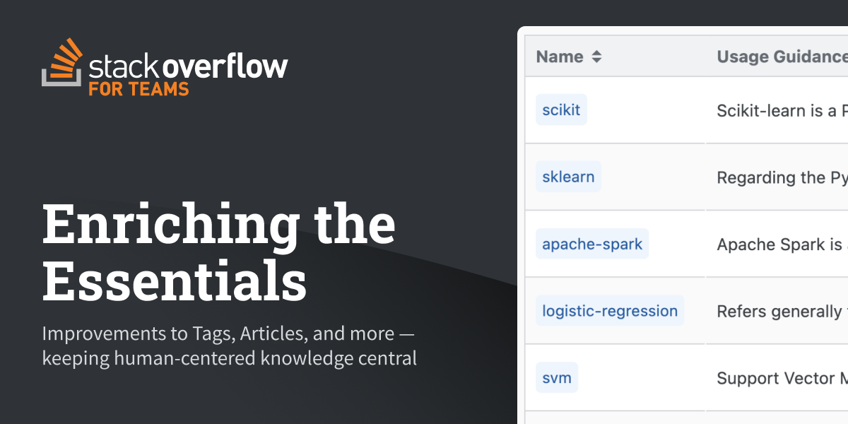 How we’re enriching the Teams essentials to make collaboration easier - Stack Overflow
