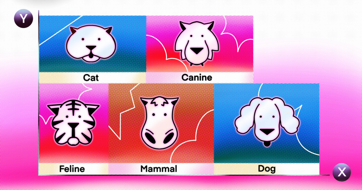 An Intuitive Introduction To Text Embeddings Stack Overflow