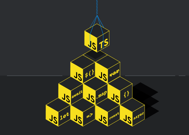 Practical Ways to Write Better JavaScript - Stack Overflow
