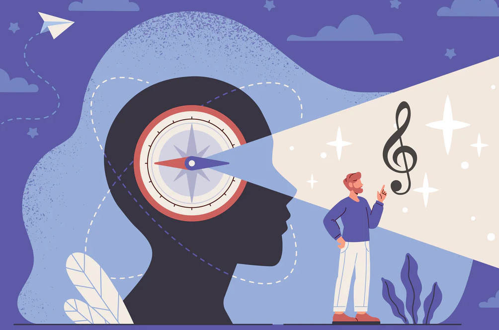 Intuitive thinking | SmileVida
