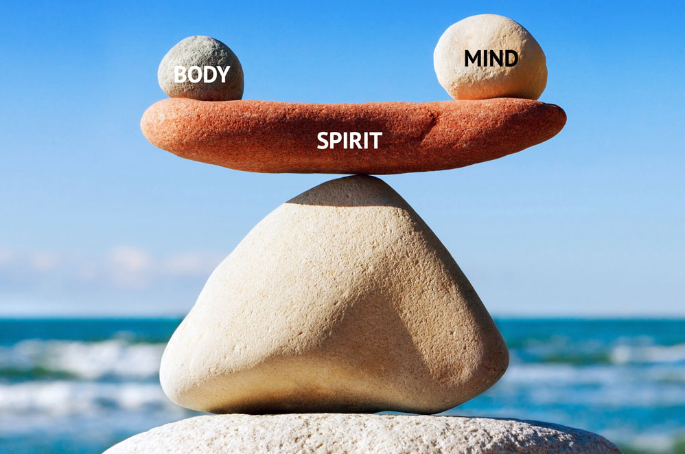 body, mind and spirit. | SmileVida