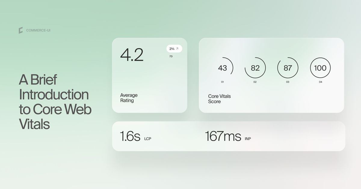 A Brief Introduction to Core Web Vitals