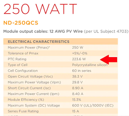 A Quick Look at STC vs. PTC Ratings | Unplugged: Solar Energy Tips