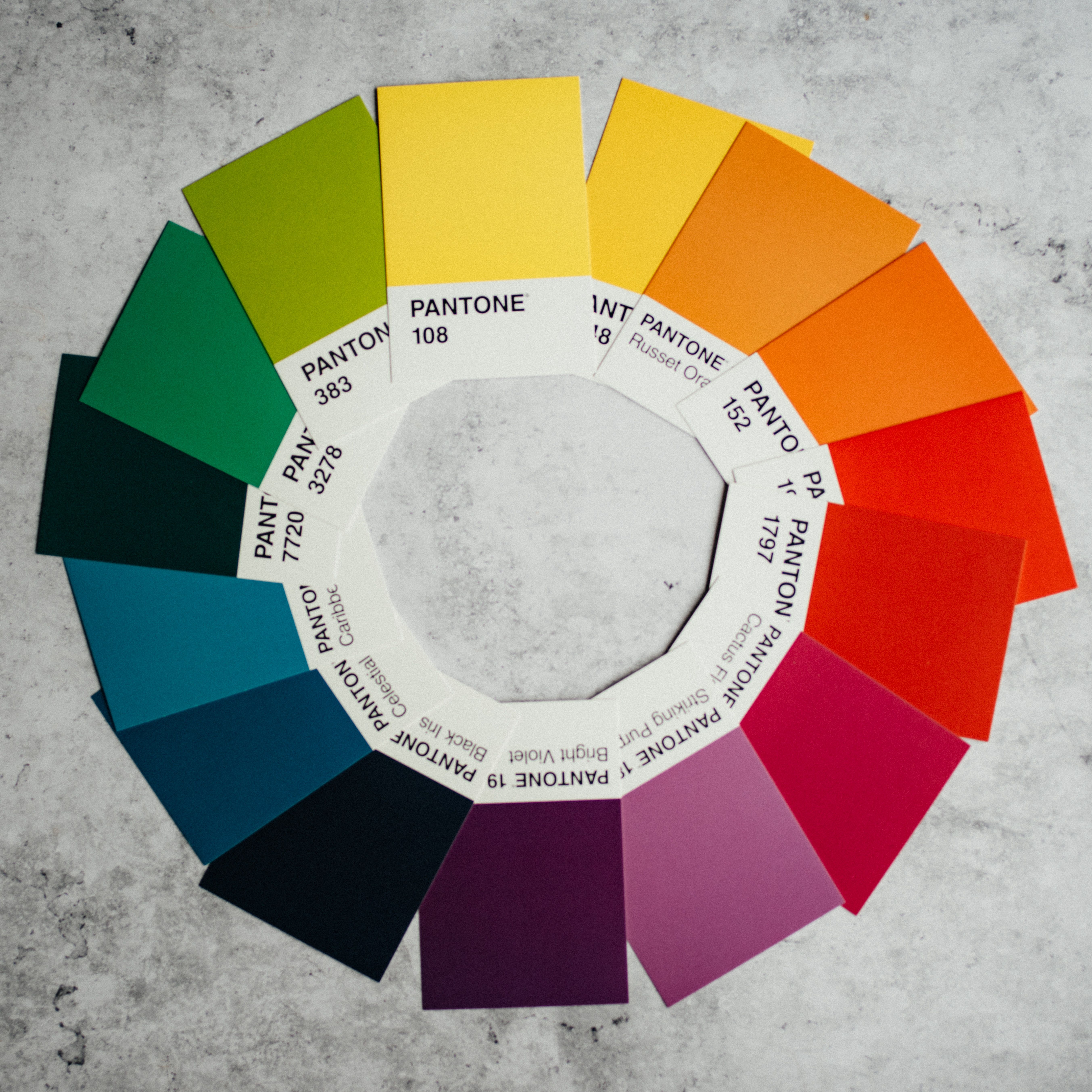 How to select the right colour for your website or application | Depyct ...