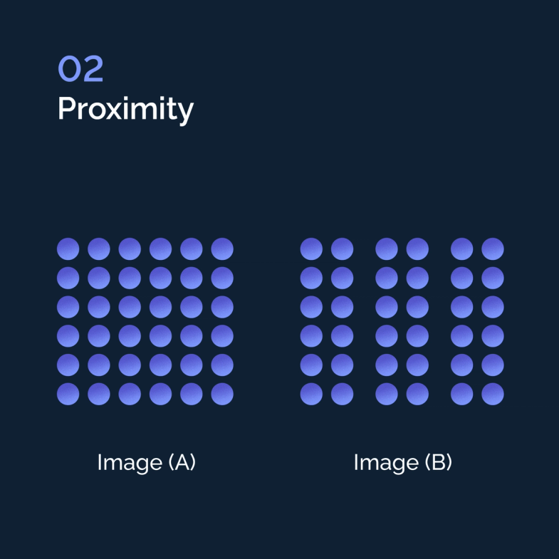 Gestalt Principles Of Design With Examples And Infographic