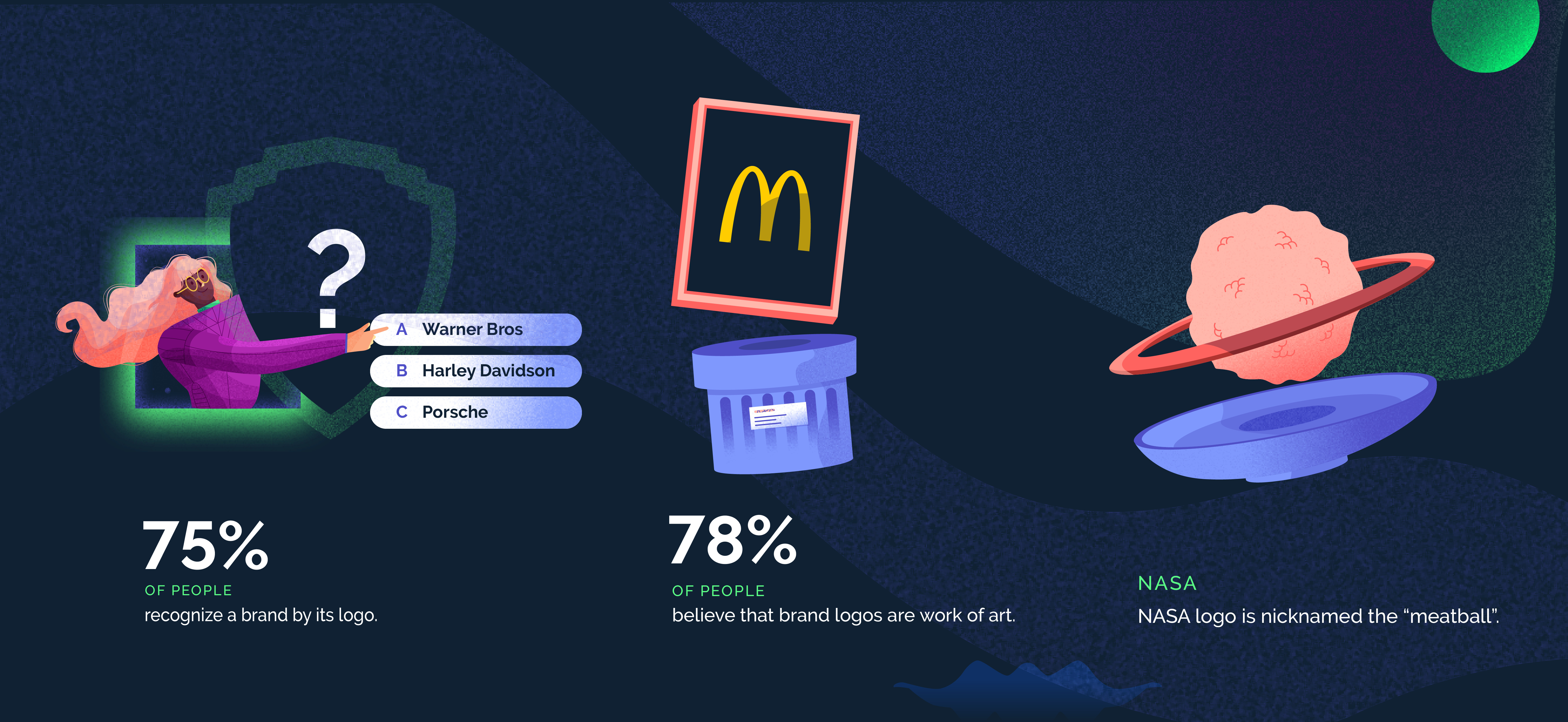 Superside Designers Review Famous Logo Rebrands - Superside