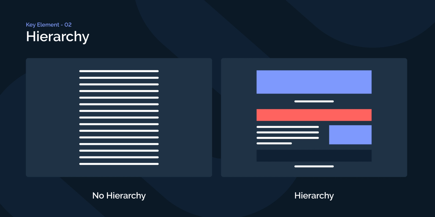 The 15 Types of Graphic Design in 2025 (With Real Examples)