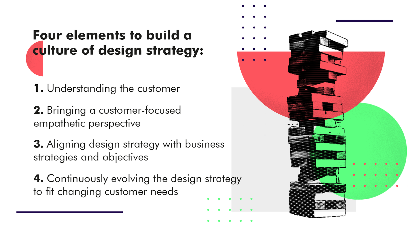 Design Team Structures: Centralized, Embedded & Flexible