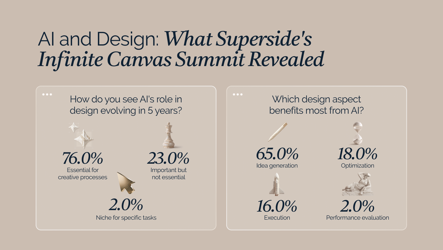 Pros and Cons of AI in Graphic Design (According to Designers)