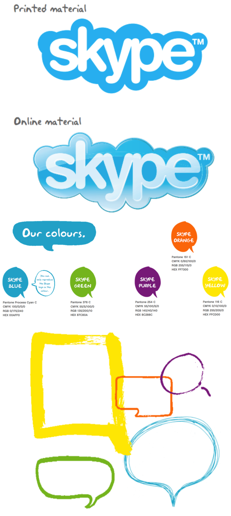 10 Things To Learn from These Famous Brand Style Guides