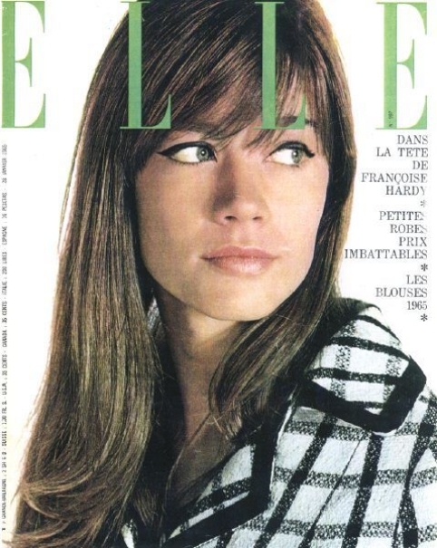 The Evolution of Fashion Magazine Cover Designs - Superside