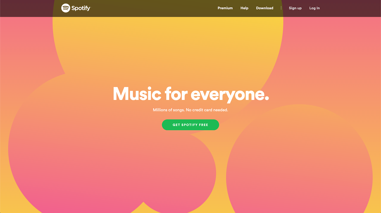 Simple 5 Step Brand Development Process