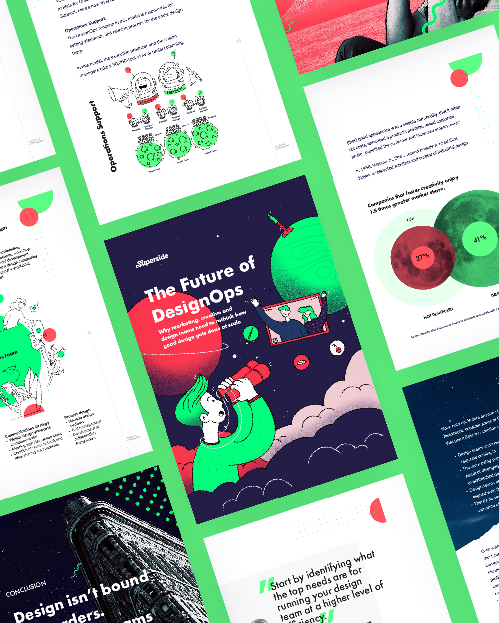 What Is DesignOps? The Future Of Design Operations | Superside