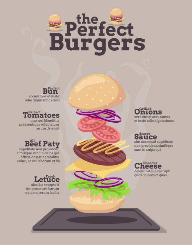 The Ultimate Guide To The Types Of Graphic Design Styles