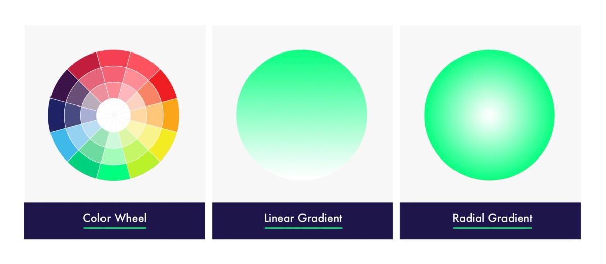 83 Graphic Design Terms You Need to Know | Superside Blog