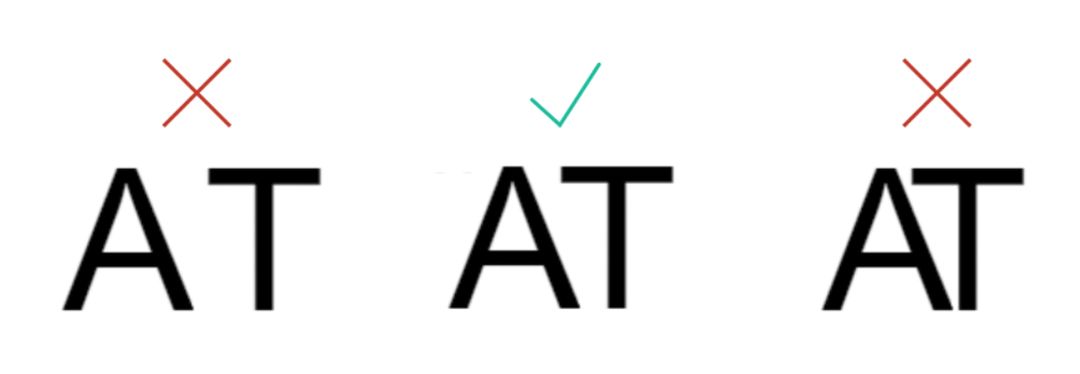 Good Kerning vs. Bad Kerning: Mastering the Art of Typography