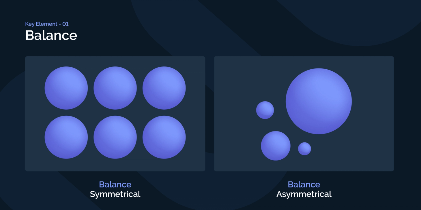 The 15 Types of Graphic Design in 2025 (With Real Examples)