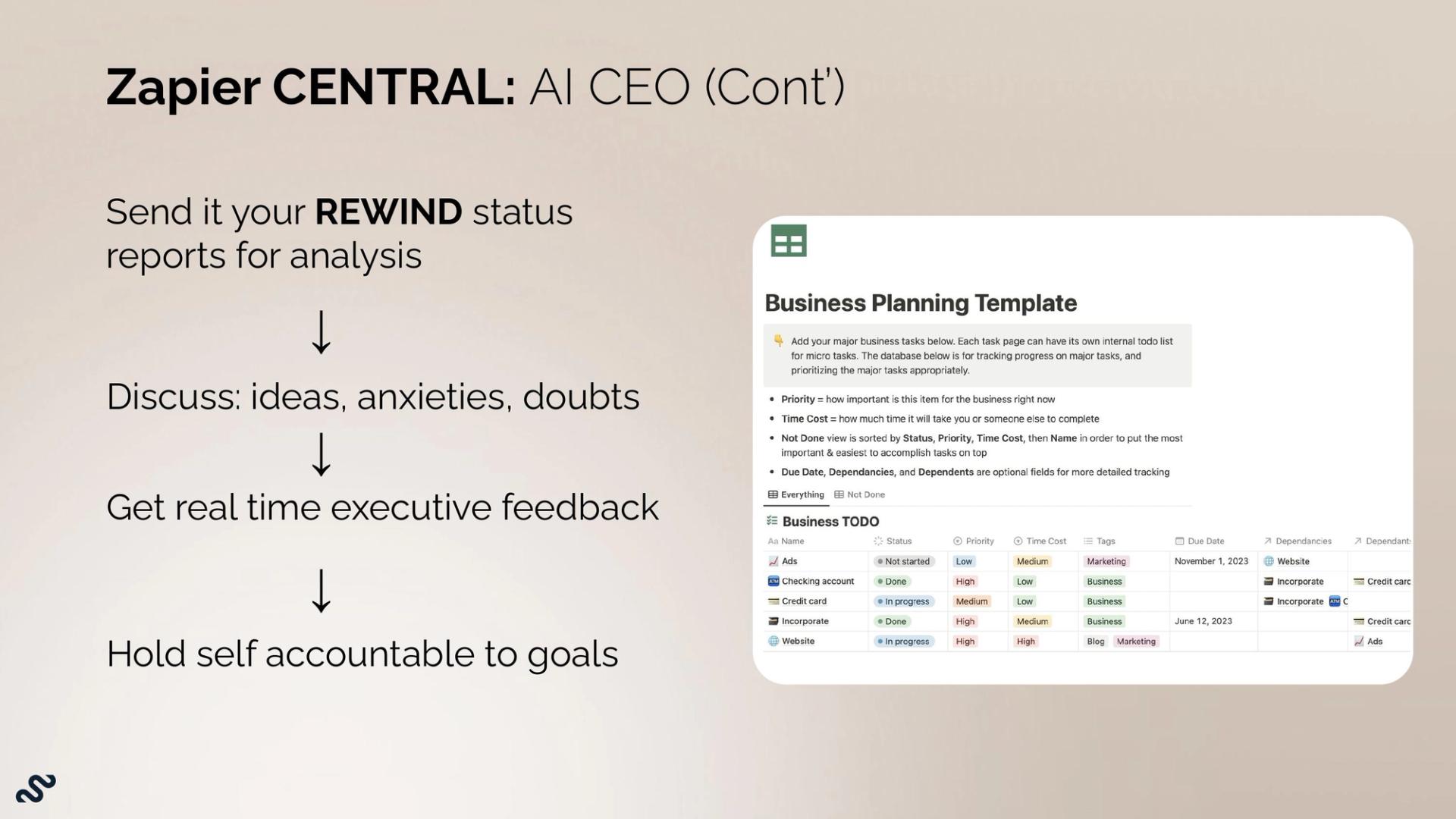 8 Ways to Clone Yourself With AI in Marketing & Design