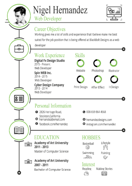 101 Best Free Google Docs Templates on the Internet (2022)