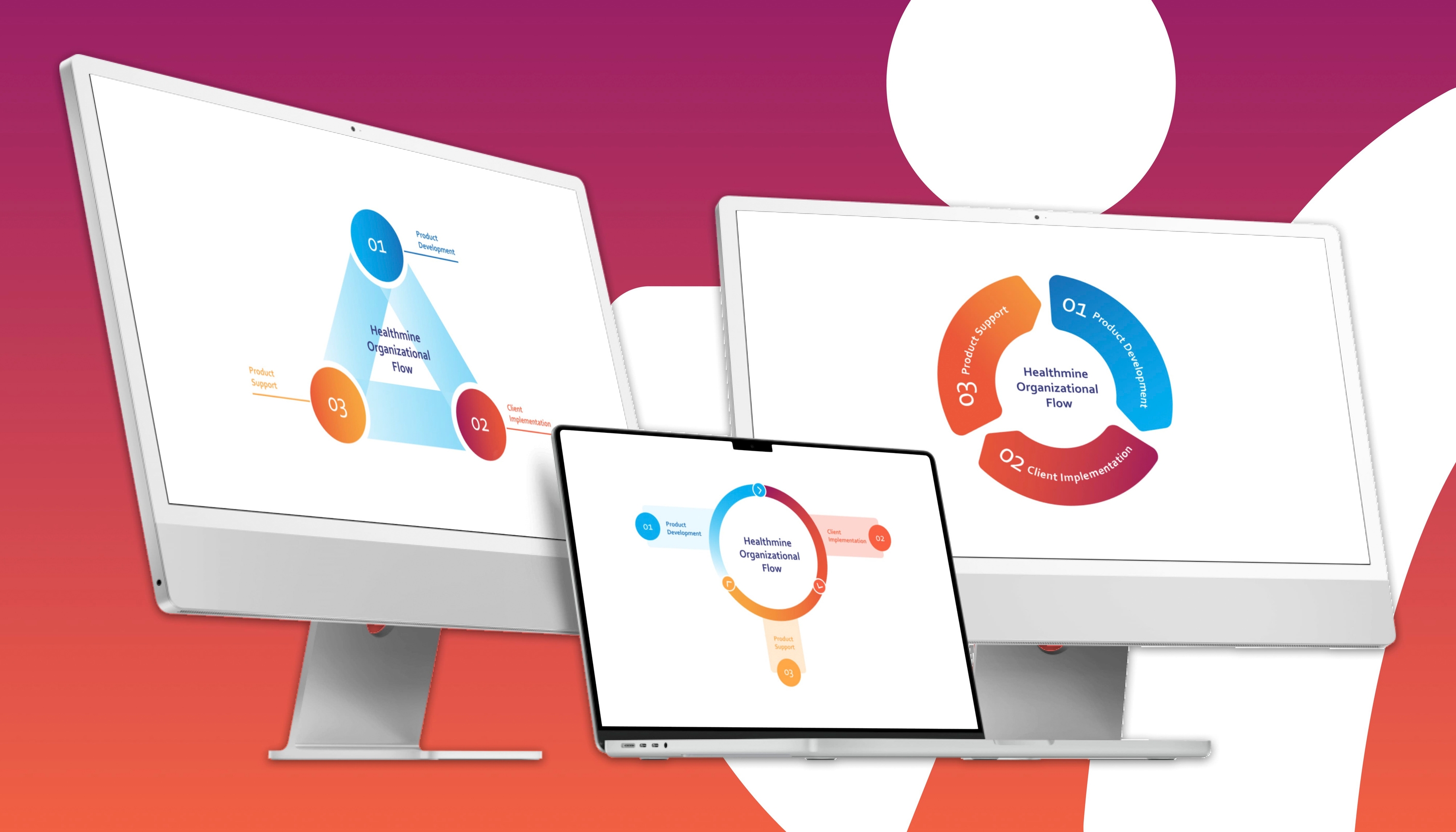 Empowering Health Through Design: Healthmine's Brand Transformation ...