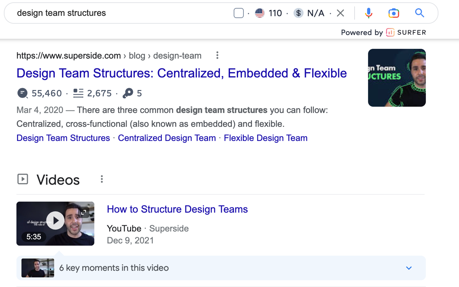 Creative Operations: The Smart Marketer’s New Playbook
