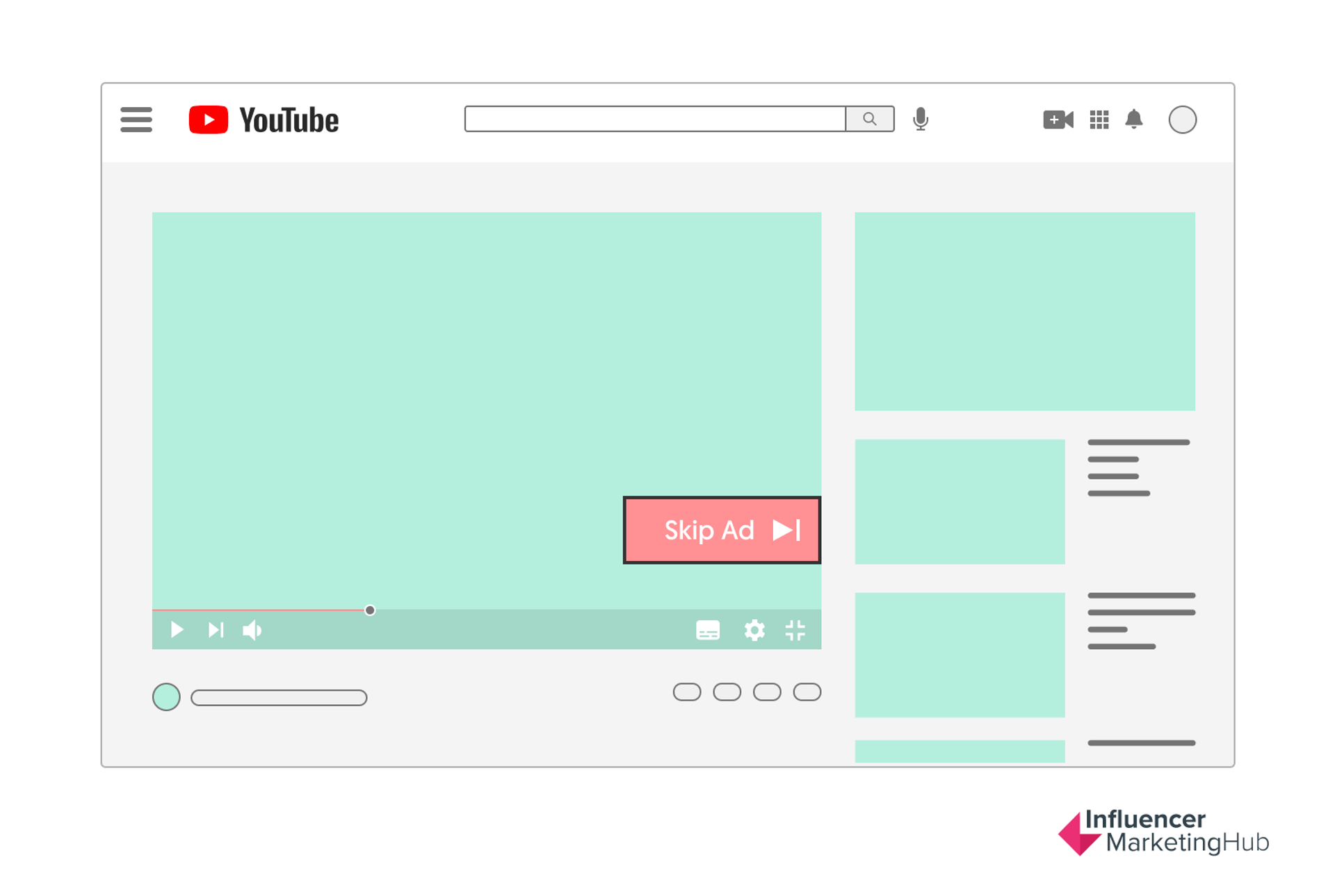 Types Of YouTube Ads And Video Ad Specs in 2022 - Superside